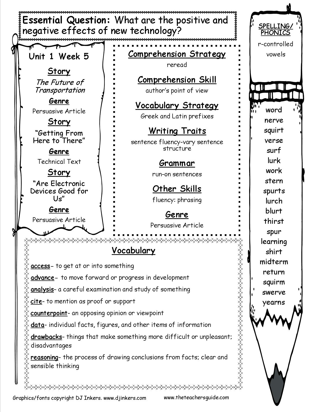 McGraw Hill Wonders Fifth Grade Resources And Printouts McGraw Hill Wonders Fifth Grade Resources And Printouts