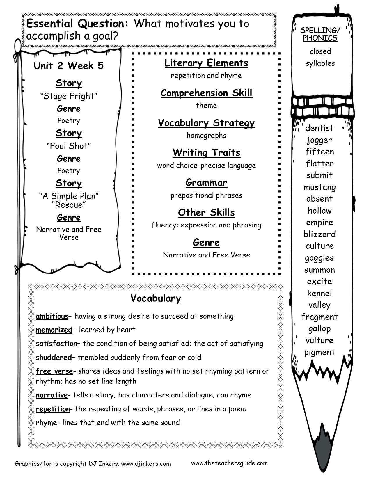 McGraw Hill Wonders Fifth Grade Resources And Printouts