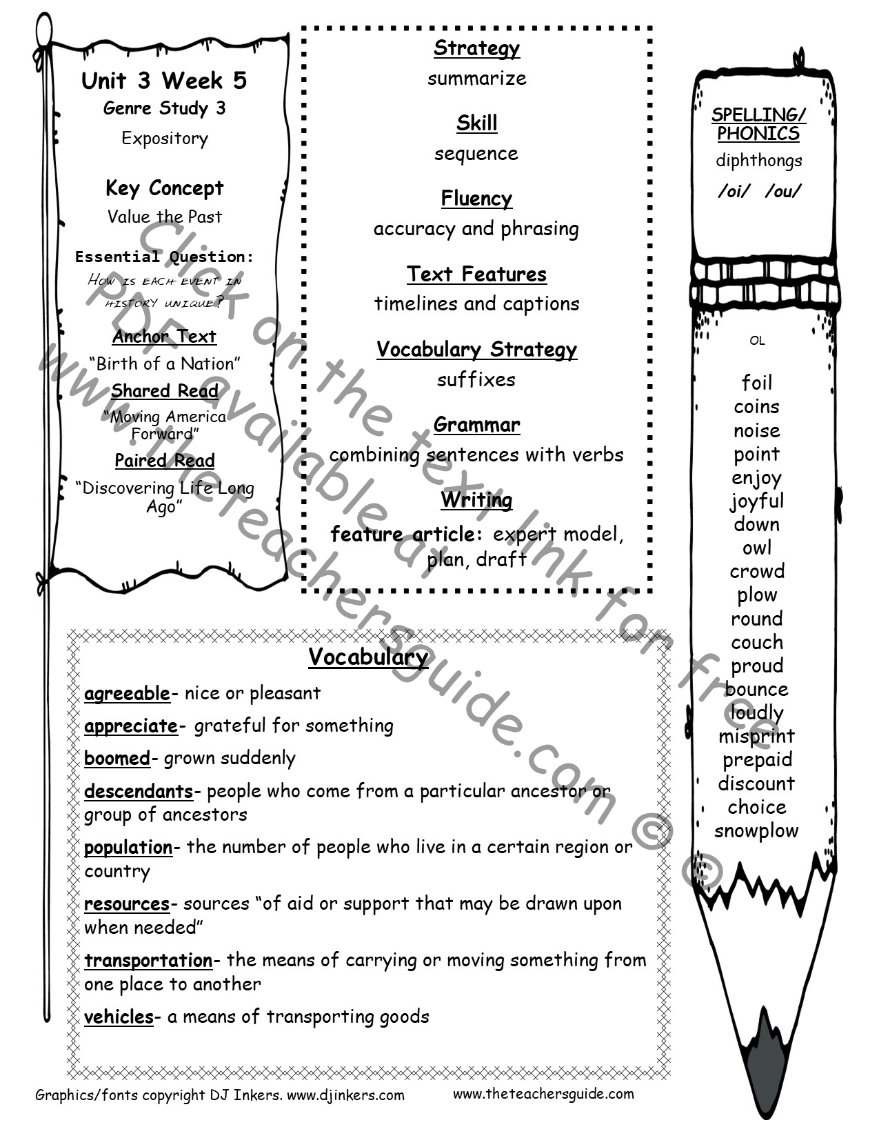 Index of /wonders2020/thirdgrade/unitthree/weekfive
