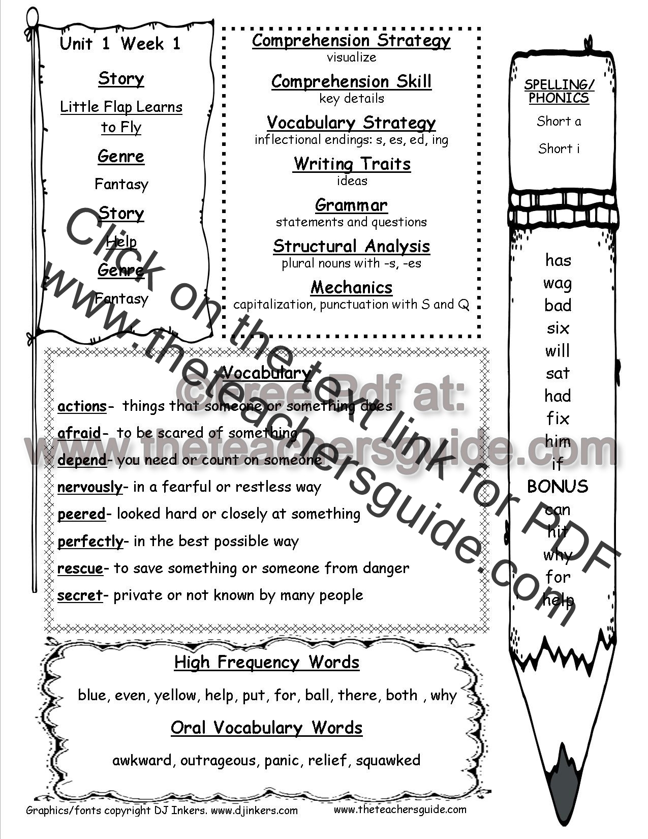 Index of /wondersunitoneweekone