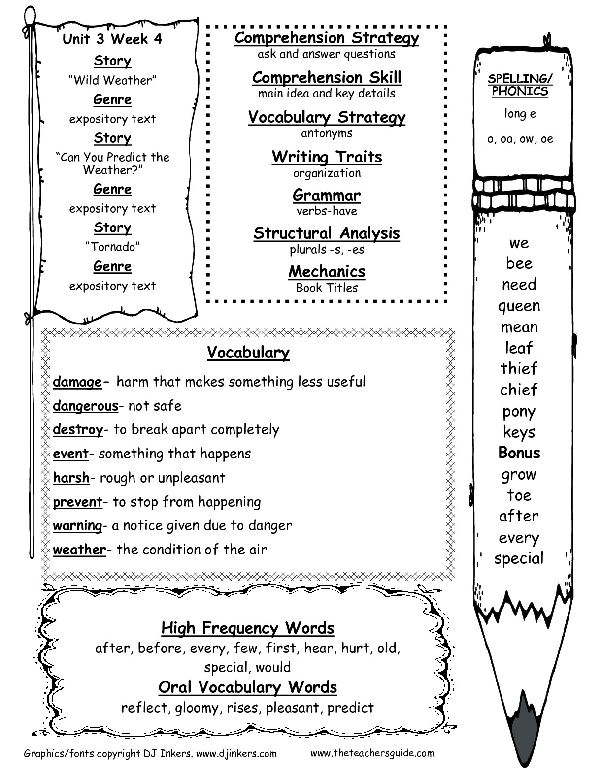 Index of /wondersunitthreeweekfour